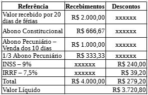 Exemplo De Calculo De F Rias Abono Pecuni Rio Novo Exemplo