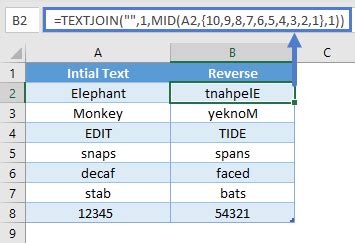 Ejemplos De Funciones Mid Excel Vba Y Google Sheets Funciones