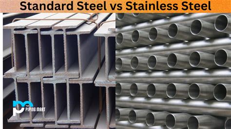 Standard Steel Vs Stainless Steel What S The Difference