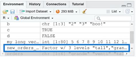 Factor Levels In R Using Categorical Ordinal Variables Master Data