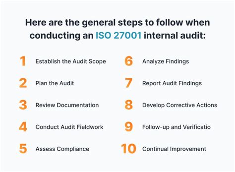 ISO 27001 Internal Audit Checklist Your 10 Step To Compliance