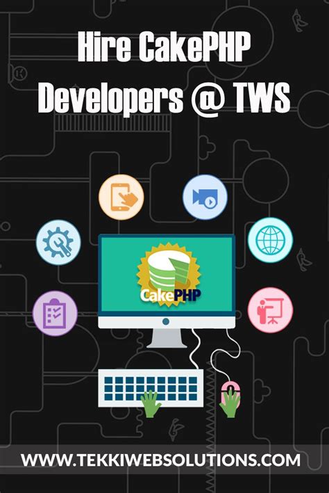 hire dedicated cakephp developers for intuitive web applications
