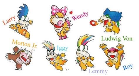 Koopalings MarioWiki The Encyclopedia Of Everything Mario