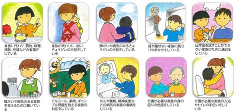 ヤングケアラー支援について 群馬県ホームページ 児童福祉青少年課