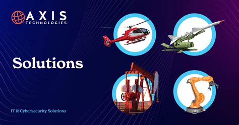 Solutions Axis Technologies