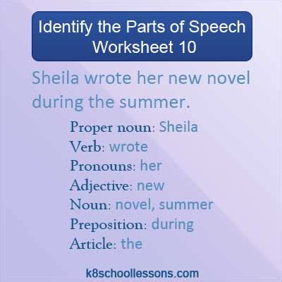 Identify The Parts Of Speech Worksheet K Schoollessons
