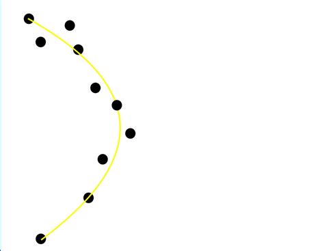 calculating the size of an object using opencv and numpy poly1d stack vrogue