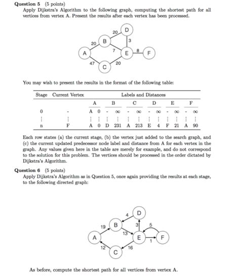 question 5 5 points apply dijkstra s algorithm to the following graph computing the shortest