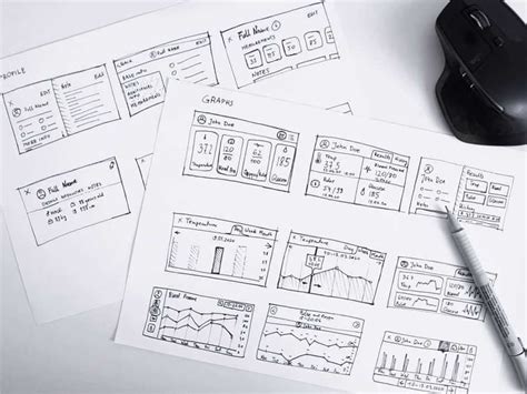 Beautifully Designed Sitemaps User Flow Maps