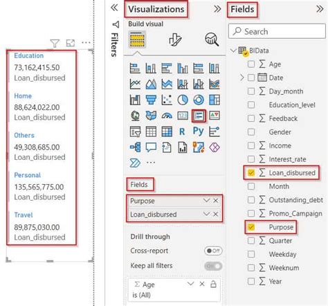 Power BI Multi Row Card With Real Examples SPGuides