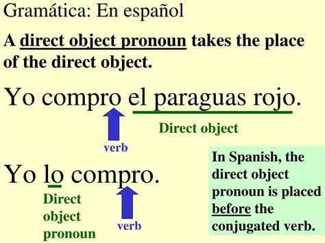 PPT Gramática En inglés PowerPoint Presentation free download ID