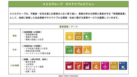 不動産や住宅を通じ地域に密着した社会貢献やサステナブルな環境社会に繋がる事業サービスを展開するスミカグループがサステナブルビジョンを策定