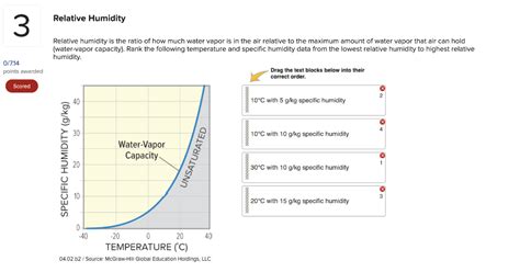 Solved Relative Humidity Is The Ratio Of How Much Water Chegg