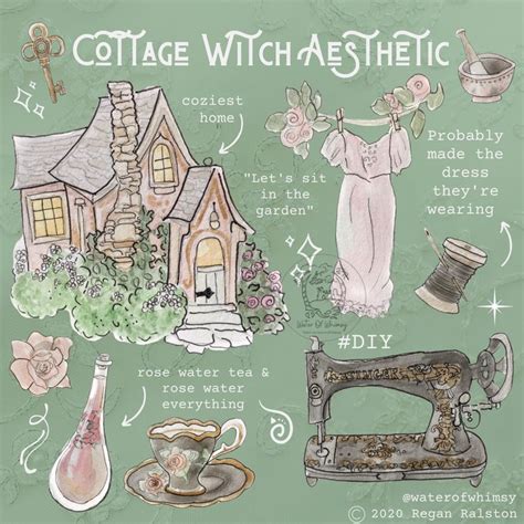 Witchcraft Spell Books Witch Spell Book Green Witchcraft Cottage