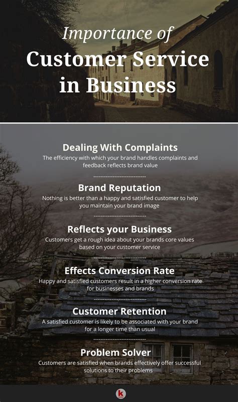 What Is The Importance Of Customer Satisfaction RedAlkemi