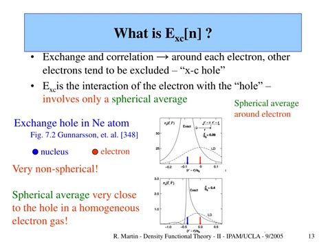 PPT Density Functional Theory The Basis Of Most Modern Calculations