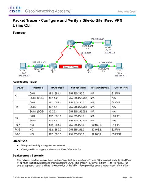 Packet Tracer Configure And Verify A Site To Site IPsec VPN Using CLI