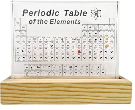 Engineered Labs Heritage Periodic Table Of Elements Made 42 OFF