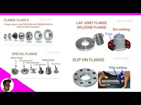 Piping And Mechanical Different Fittings Youtube