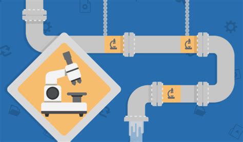 Benefits Of Implementing A Ci Cd Pipeline Ranorex Blog