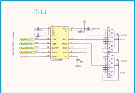 stm32外部中断及串口 stm32 exti 和 串口中断 csdn博客