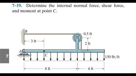 Statics 7 19 Determine The Internal Normal Force Shear Force And