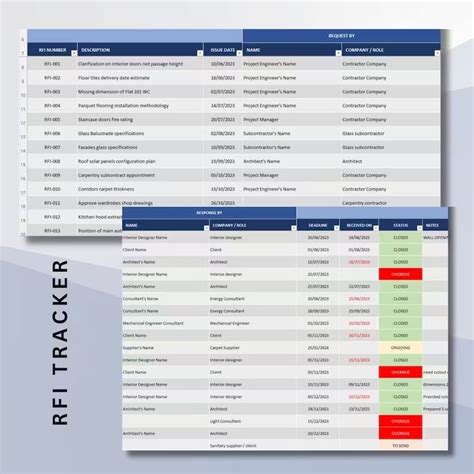 Construction Rfi Log Tracker Excel Template Spreadsheet With Rfi Empty