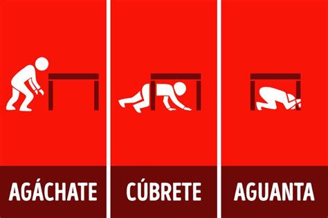 Formas Para Mantenerse A Salvo En Caso De Terremoto Genial