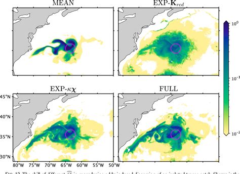 Figure 12 From Properties Of The Lateral Mesoscale Eddy Induced