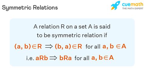 symmetric relations definition formula examples