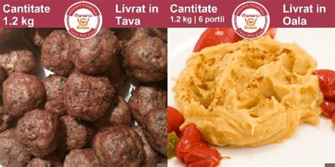 Meniu Chiftele De Porc Si Fasole Batuta
