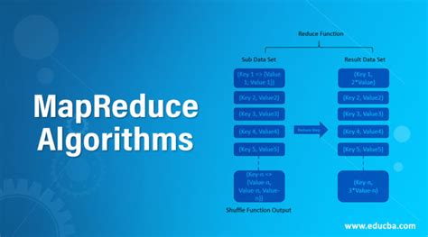 mapreduce algorithms a concise guide to mapreduce algorithms