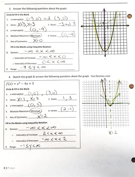 key features of functions