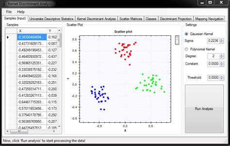 The Best 7 Free And Open Source Artificial Intelligence Software