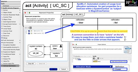 sysmlv1 magicdraw cameo automated creation of usage level allocation swimlanes in sysml