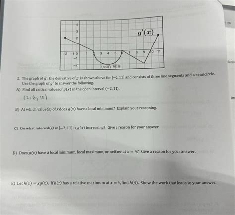 Solved The Graph Of G The Derivative Of G Is Shown Chegg