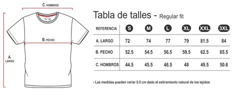 Tienda Online De Red Cross Jeans Tablas De Talles