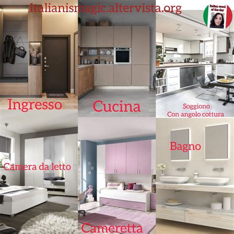 Lessico Le Stanze Della Casa In Italiano Italian Is Magic