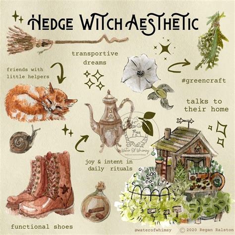 Hedge Witch Aesthetic Print Wall Art Etsy Witch Aesthetic Hedge