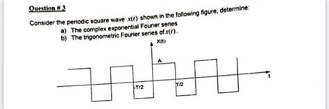 Solved Question 3 Consider The Periodic Square Wave X T Chegg