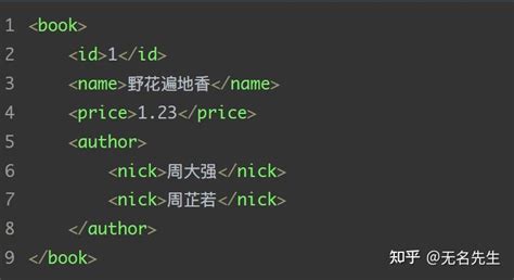 从零开始学python爬虫（三）：xpath解析库 知乎