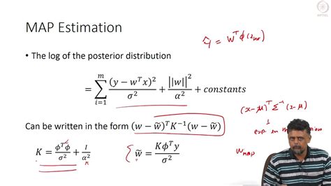mle map and bayesian regression youtube