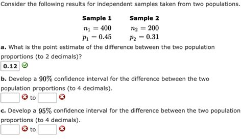 Solved Consider The Following Results For Independent Chegg