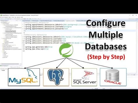 How To Configure Multiple Databases In Spring Boot For Db Per Service