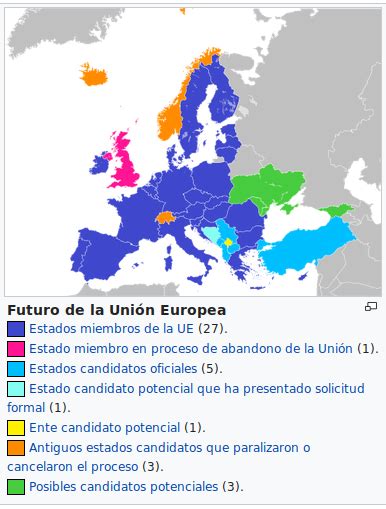 Qu Es La Uni N Europea Espa A En El Contexto De La Uni N