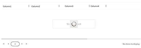 Kendo Grid Popup Editor Template With Drop Down