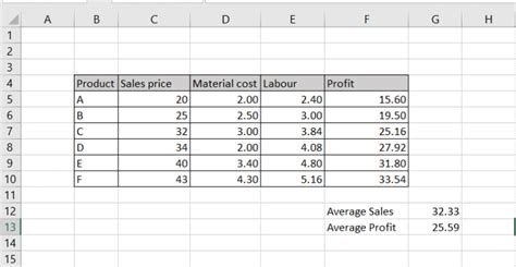 How To Delete Multiple Cells In Excel Spreadcheaters