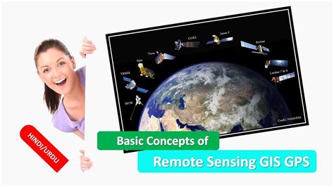 Basic Concepts Of Remote Sensing GIS GPS Remote Sensing And Gis