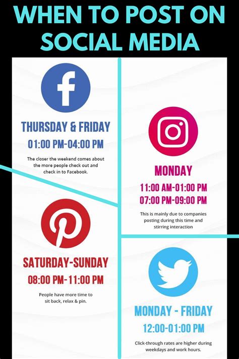 An Advertisement For Social Media Is Shown In This Graphic Style With