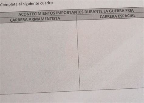 Acontecimientos Mas Importantes Durante La Guerra Fria Printable